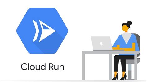 Deploying Cloudrun Application With Custom Domain Using Cloudflare By