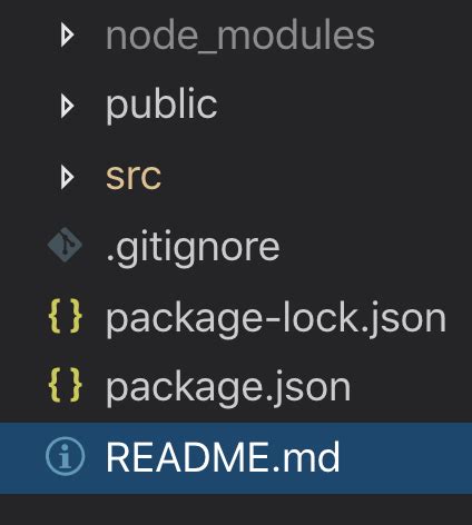 Welcome To React Issue BorntoDev Intro React GitHub