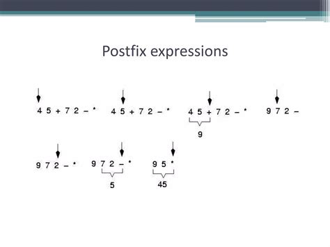 stack data structure ppt