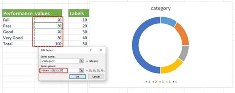 How To Create A Gauge Chart In Excel Speedometer Excel Wizard