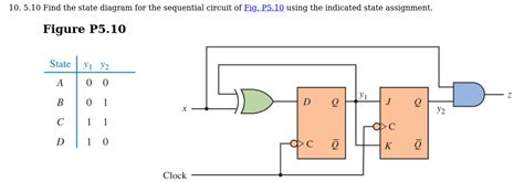 Solved 10 510 Find The State Diagram For The Sequential