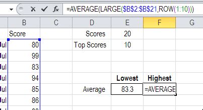 Excel Function Friday Average Top 10 Scores Contextures Blog