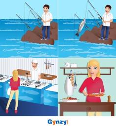 4 Step Sequence Story Pictures About Everyday Life Events Find More At R Gynzy Com