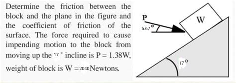 Solved P W Determine The Friction Between The Block And Chegg