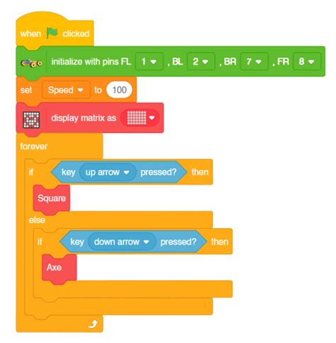 Key Pressed Pictoblox Block Sensing