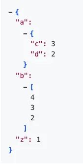 JSON Formatter Online Validate And Beautify JSON Data Online CodeSamplez