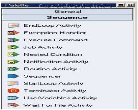 Ibm Websphere Datastage Arquitecturaibm Consulting