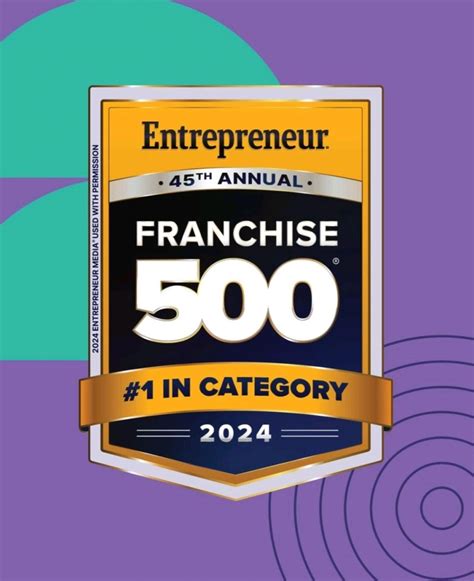 Rabia Ahmed Posted On Linkedin