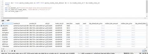 Postgresql数据合并 多个数据合并为一个操作唐山万唯网络科技有限公司 Postgresql数据合并 多个数据合并为一个操作唐山万唯网络科技有限公司
