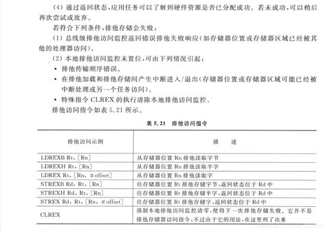 一文带你深入了解《c语言对齐与非对齐访问》arm指令集对齐访问和非对齐访问 Csdn博客