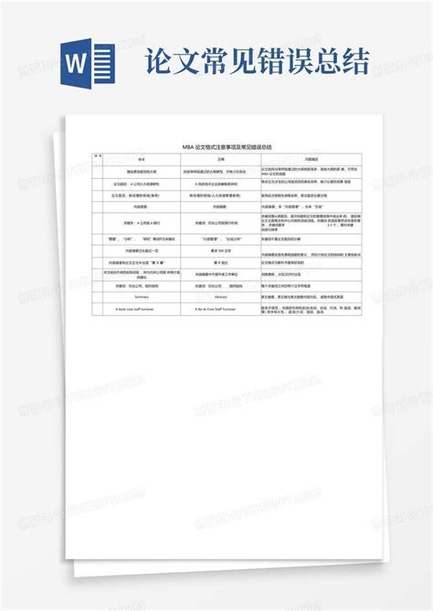 论文常见错误总结word模板下载编号lpprgnyn熊猫办公
