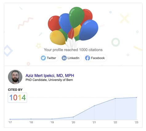 Aziz Mert Ipekci On Linkedin I Know That Number Of Citations Is Not