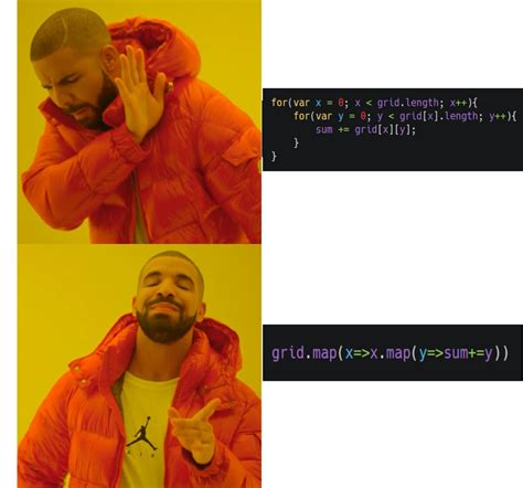 Iterating Over 2d Array Programmerhumor