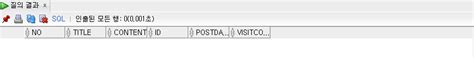 JDBC Java Sql SQLSyntaxErrorException