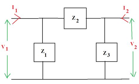 Assignment 5 Network Analysis