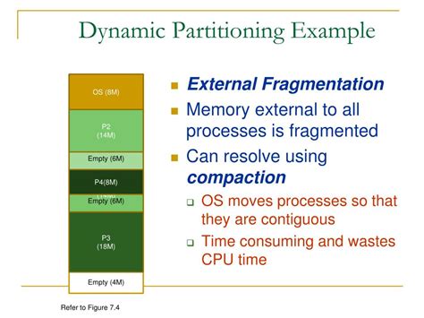 Ppt Memory Management Powerpoint Presentation Free Download Id6431106