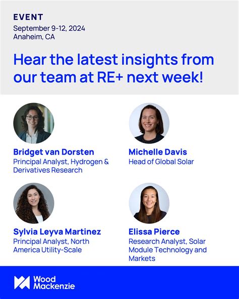 Juan Pablo Londoño Agudelo On Linkedin Solar Hydrogen Energy D28030 Netzero Womeninenergy