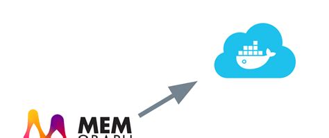 5 Minutes To Memgraph Using Docker Extension Dev Community