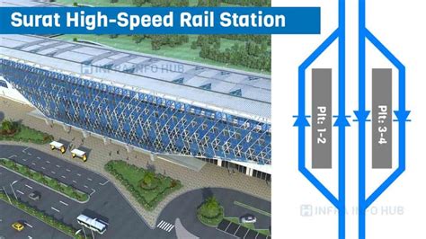 Mumbaiahmedabad High Speed Rail Route Map Station List Cost