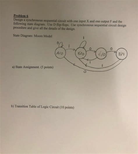 Solved Problem 6 Design A Synchronous Sequential Circuit