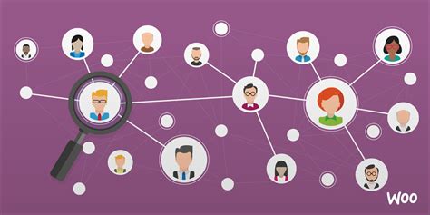 Github Tkumrucalculating Lead Return With Rule Based Classification In This Project I