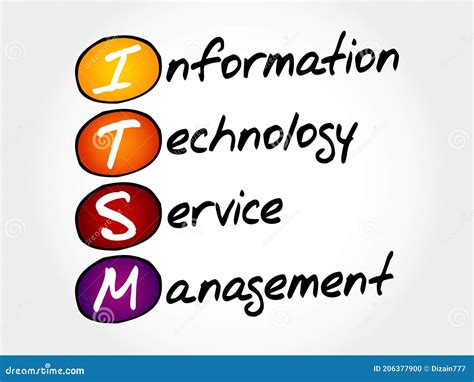 Itsm Information Technology Service Stock Illustration Illustration