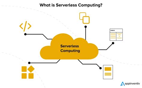 Serverless Architecture