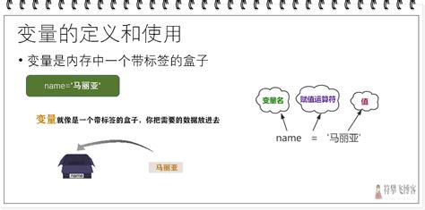 Python的保留字标识符变量的定义常用数据类型数据类型转换 符攀飞 博客园
