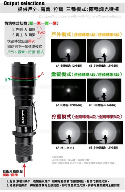 Fenix TK12 R2 LED戰術型手電筒