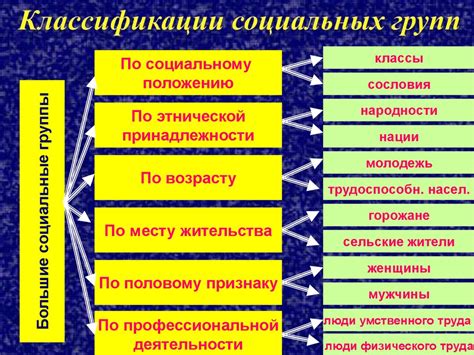 Человек в группе - презентация онлайн