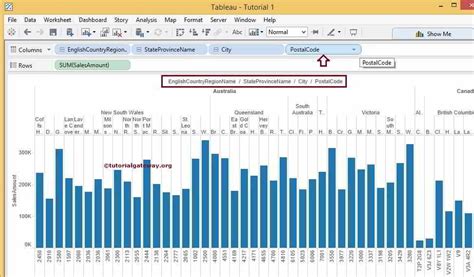 Hierarchies In Tableau