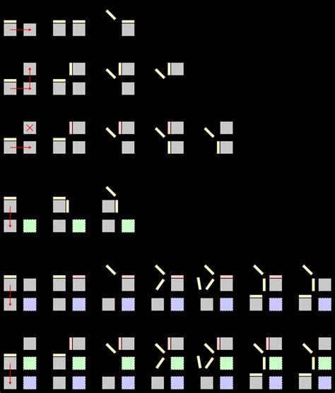 A Side View Of The Disassembly Process For All Cases Each Row Is A Download Scientific