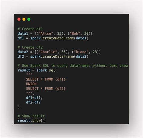Spark Sql Dataframes Azure Synapse Databricks Fabric Patrick Pichler 11 Comments
