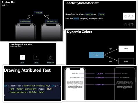 Implementing Dark Mode In Ios 13