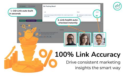 Adobe Analytics Link Tracking CampaignTrackly