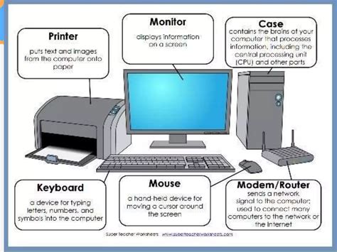 COMPUTER BASIC PARTS PPTX Computer Software And Applications Computing