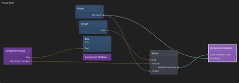 Component Stack Fluxscape Docs Component Stack Fluxscape Docs