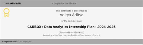 aditya on linkedin ibmskillsbuild learning