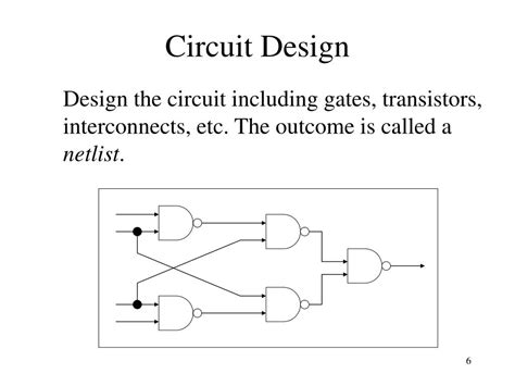 PPT CSC 6001 VLSI CAD Physical Design PowerPoint Presentation Free Download ID 5619041