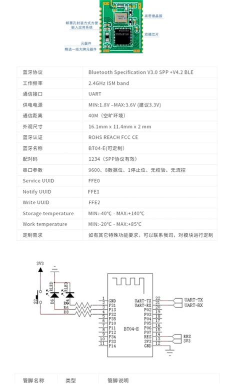 DX BT E BT E SPP BLE cổng nối tiếp không dây chế độ kép truyền dẫn trong suốt tốc độ