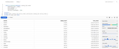 getting started with iceberg tables