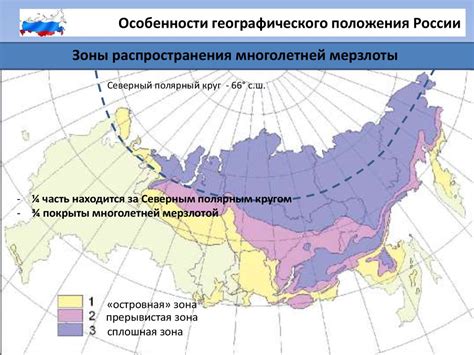 География России - презентация онлайн