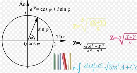 卡通数学计算公式png图片素材下载图片编号qglwwaep 免抠素材网