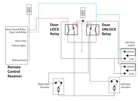 2010 Ford F150 Door Lock Wiring Diagram Wiring Diagram