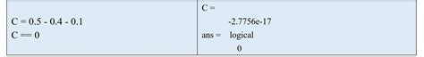matlab知识点：易错点：判断浮点数是否相等 matlab 浮点数判断相等 csdn博客