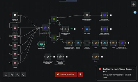 How To Get Around The Famous Bug A Valid Json Must Be Provided