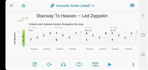 Open Guitar Pro Files On Android Kurtscape