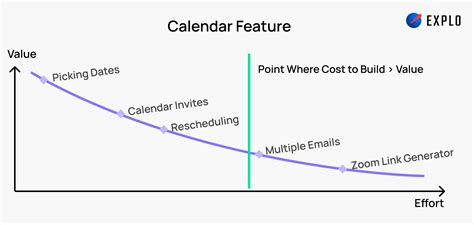Explo Are Widgets A Thing Again