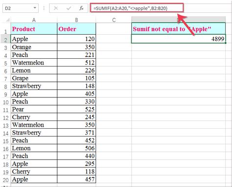 How To Sumif Cells Not Equal To A Specific Value In Excel
