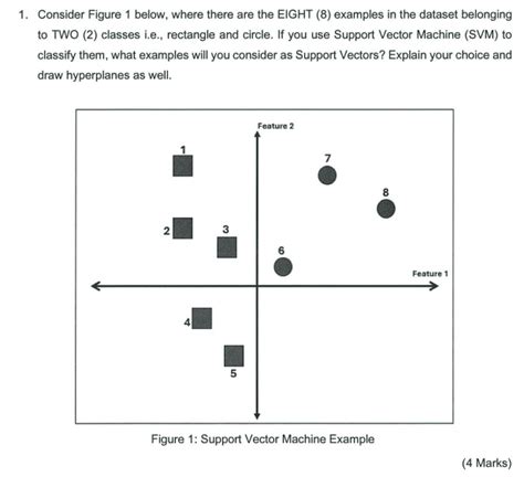 Solved Consider Figure Below Where There Are The EIGHT Chegg